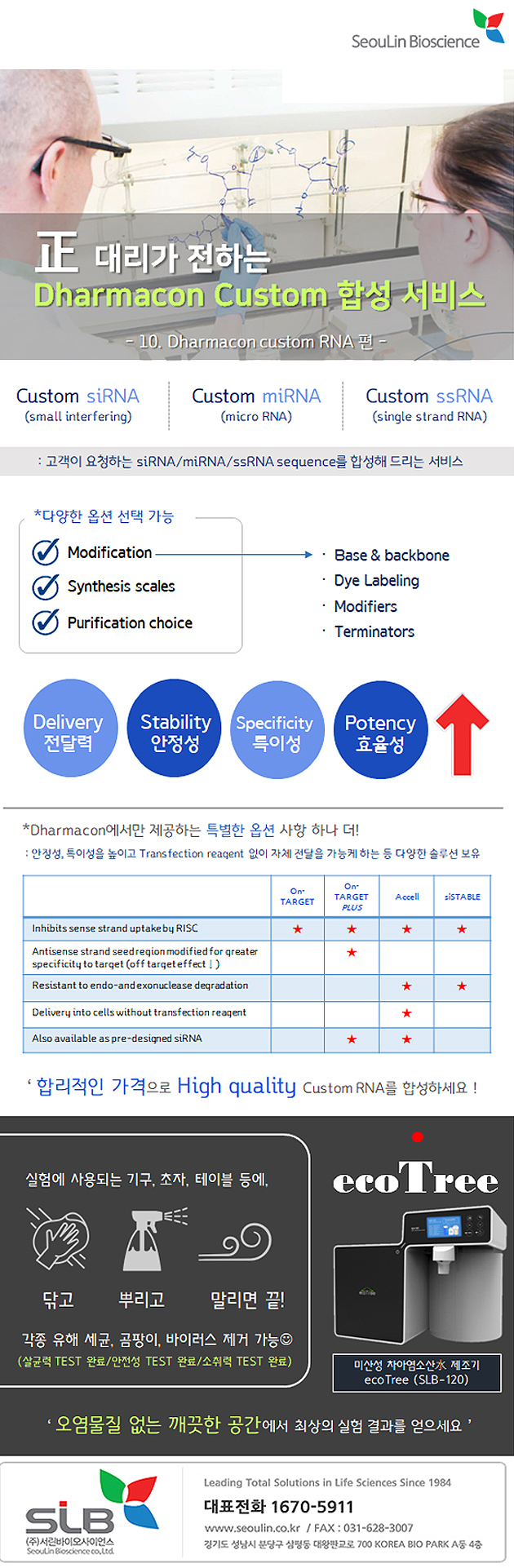 [Dharmacon] 합리적 비용! 최상의 Quality! Dharmacon custom RNA 합성 서비스 - 서린바이오사이언스