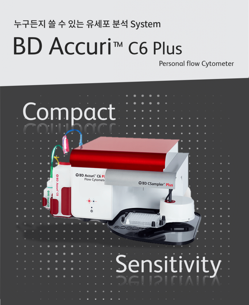 BD Accuri™ C6 Plus Flow Cytometer - 서린바이오사이언스