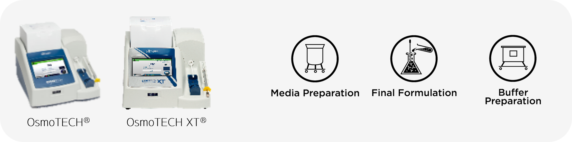 [ADVANCED INSTRUMENTS] Value of Osmolality Testing in Bioprecessing ...